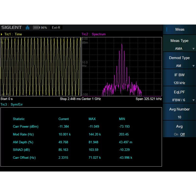 SIGLENT SHA850-AMA Analog Modulation Analysis Software Option - ToolBoom